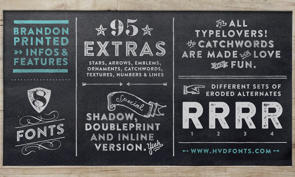 Top 10 Hipster Fonts for 2026 · Typewolf