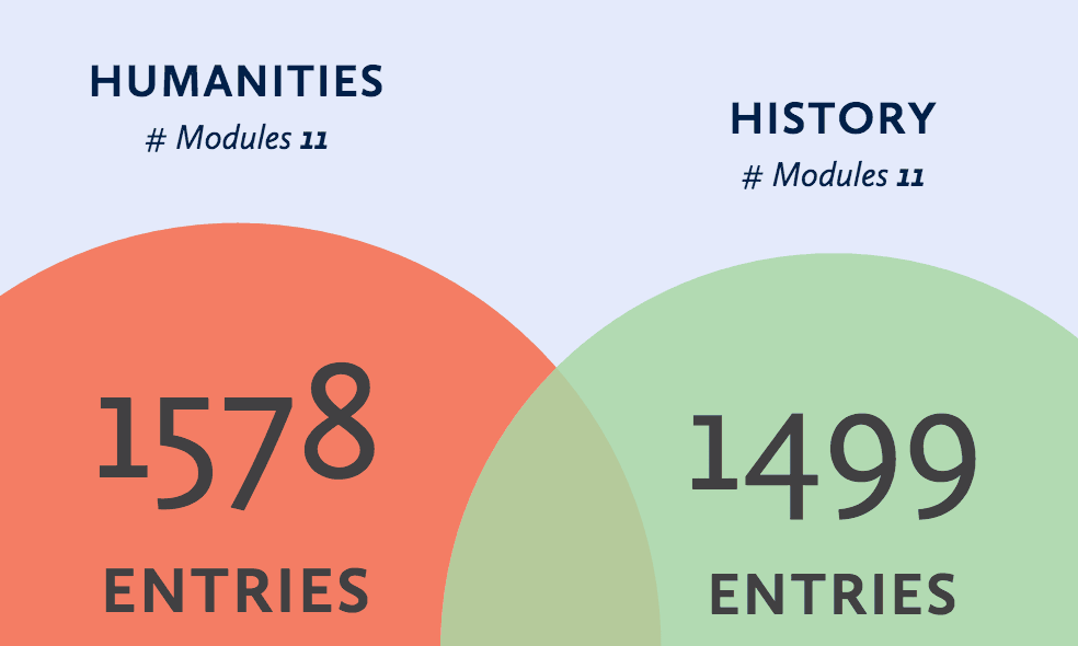 Calluna Sans Font Combinations & Free Alternatives · Typewolf